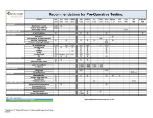 Preoperative Testing | Tomah Health